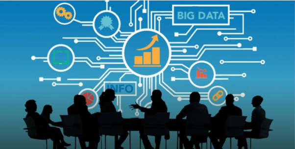 Cómo superar los retos para convertirse en una Data Driven Company ...