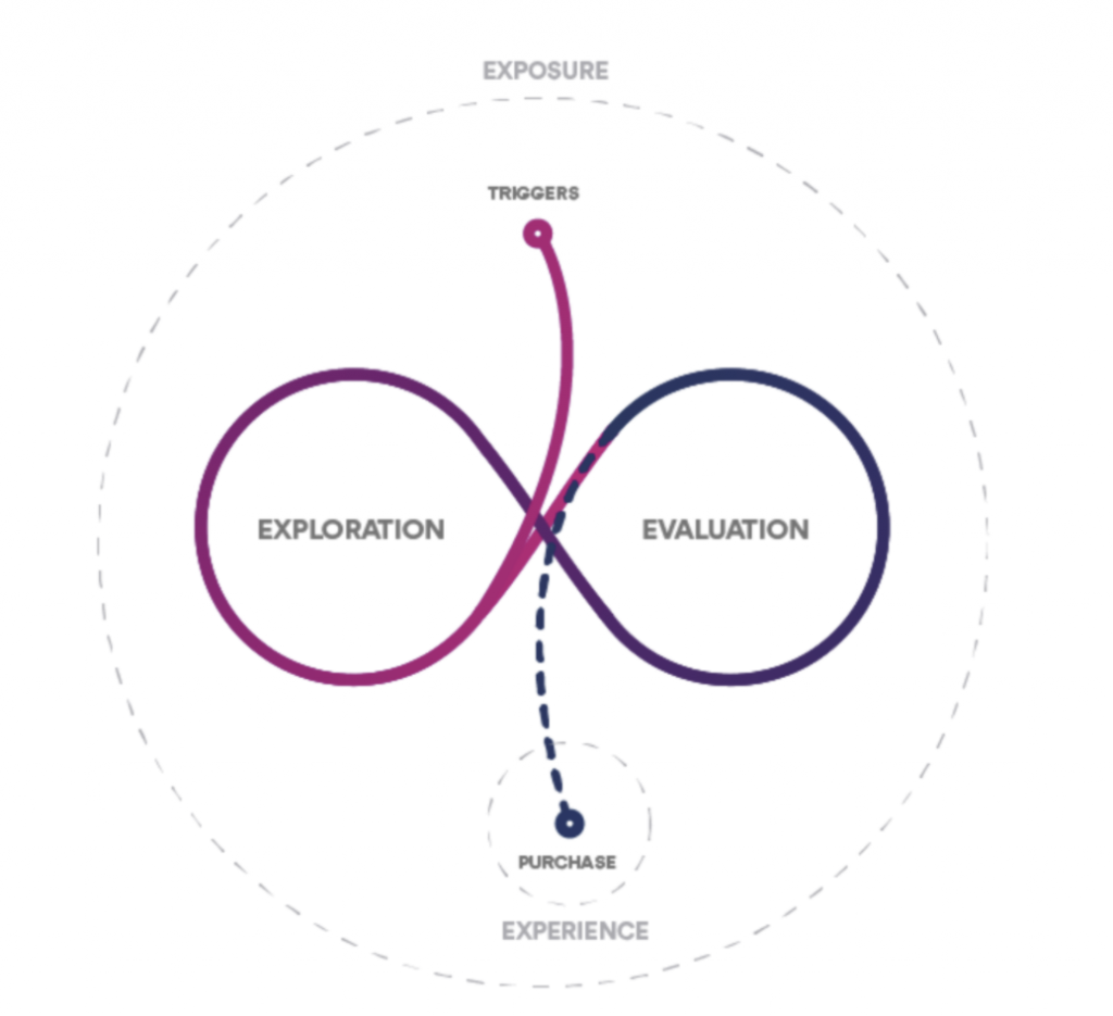 Leveraging the rise of the digital traveler and User-Generated Content ...