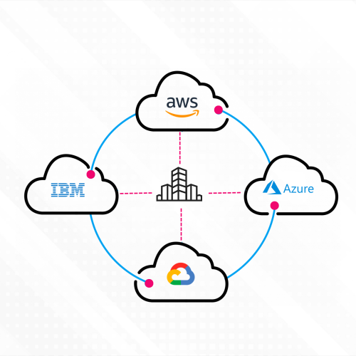 Embracing the Best of Both Worlds: The Benefits of Hybrid Multi-Cloud ...